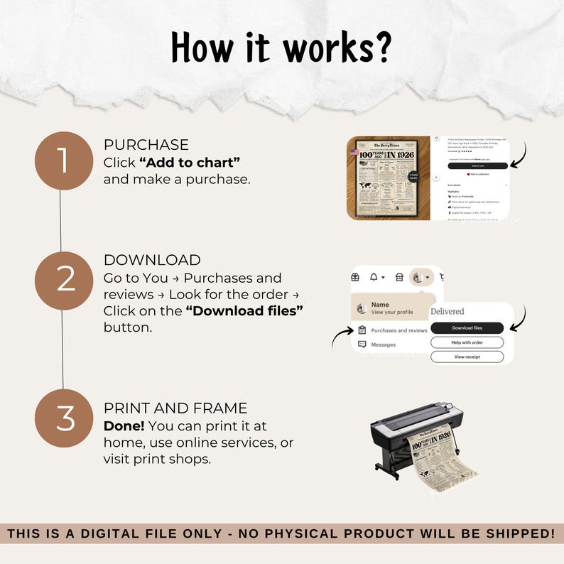 21st Birthday Newspaper Poster, Back in 2005, Printable (digital ...