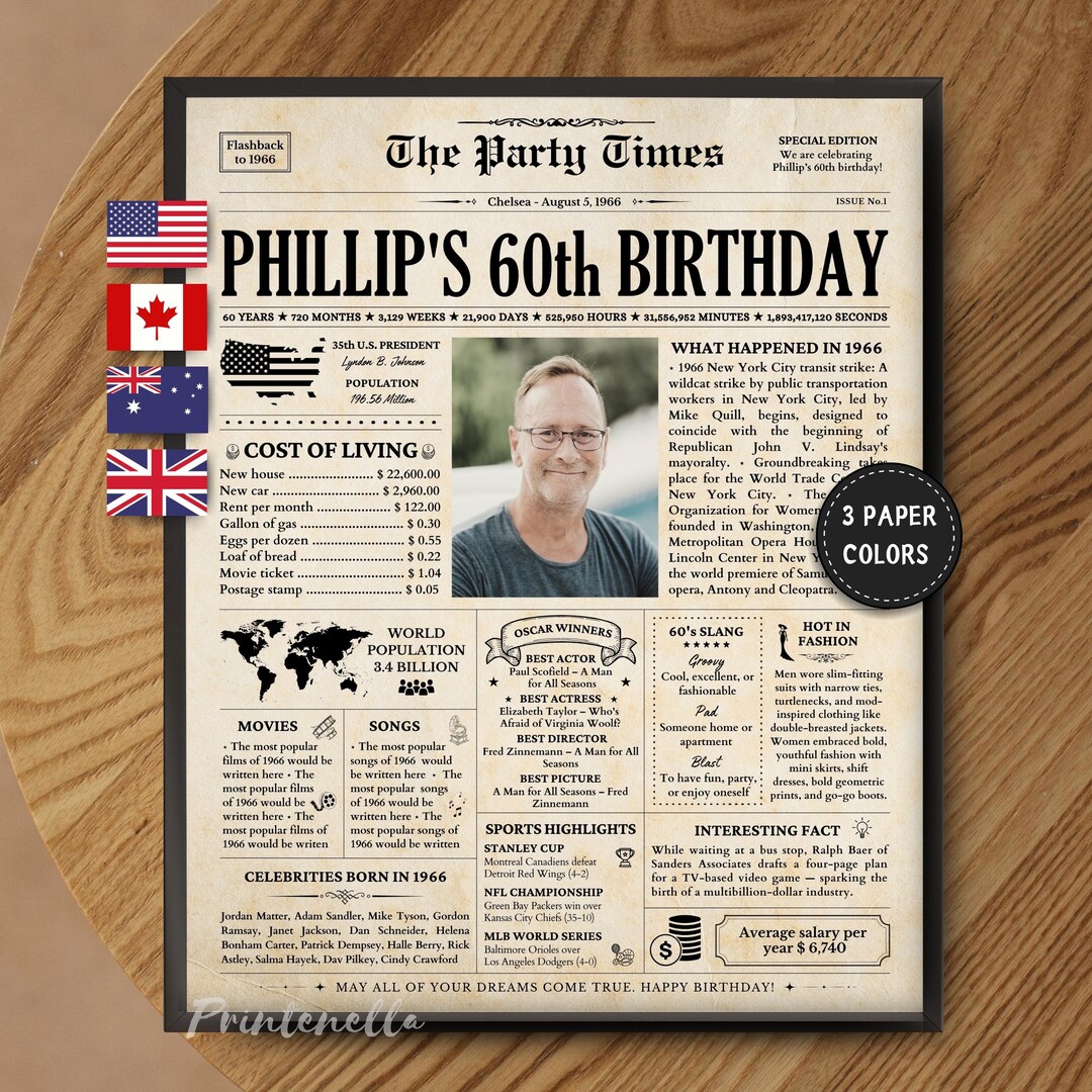 60th Birthday Gift, 1966 Birthday Newspaper Poster, Gift for Men, Gift ...
