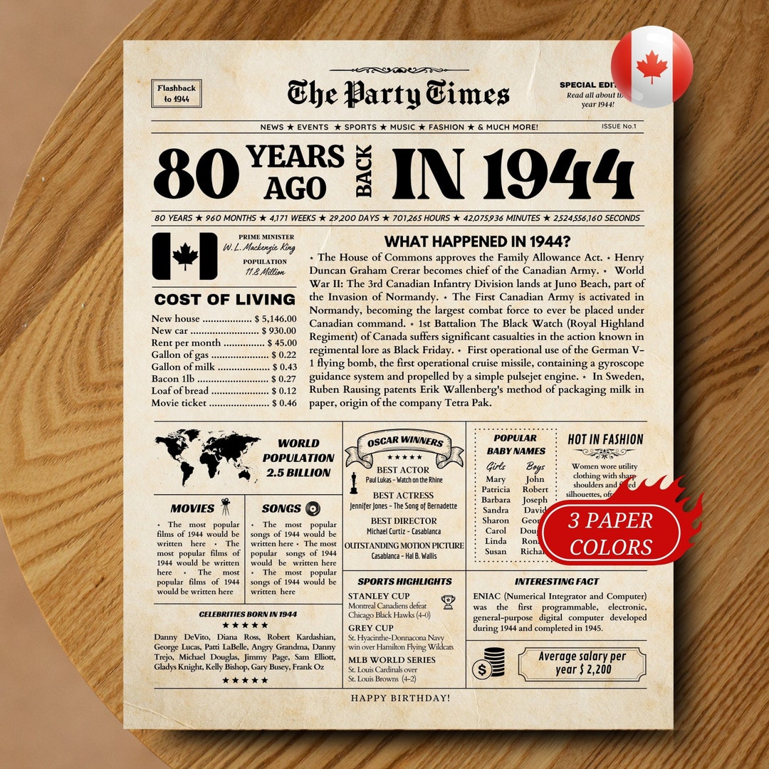 1944 Newspaper CANADA, 80th Birthday Printable Poster Sign, 80 Years ...