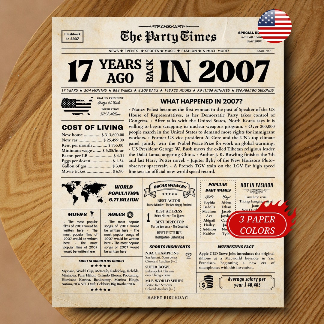 17th Birthday Newspaper Poster Sign PRINTABLE 17 Years Ago - Etsy