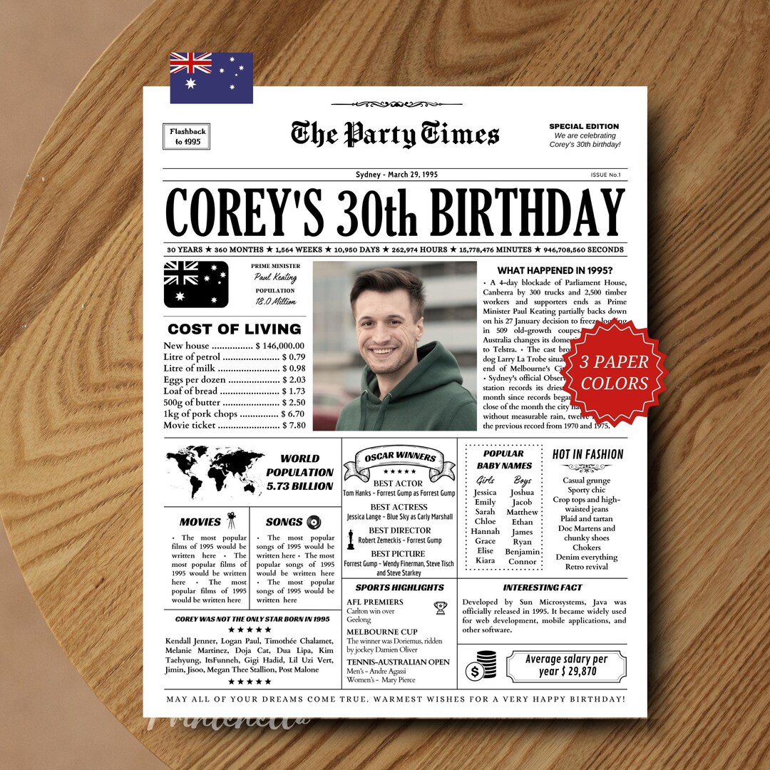 30th Birthday Newspaper Poster: 1995 Events in Australia, 1995 the Year ...