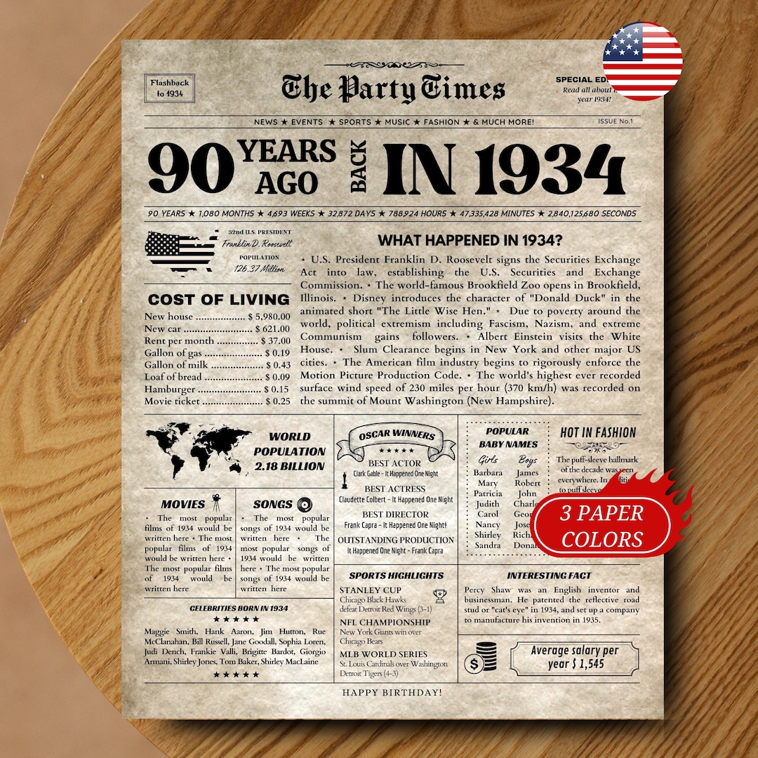 90th Birthday Newspaper Sign, 1934 Birthday Poster, 90th Birthday Gift ...