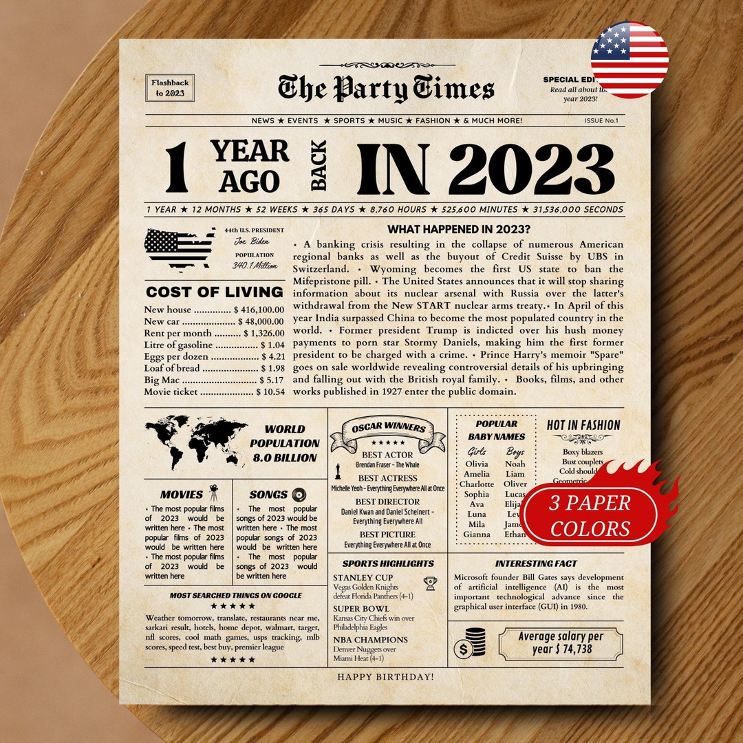 2023 Birthday Newspaper, 1st Birthday Gift, Back in 2023 Poster, 2023 ...