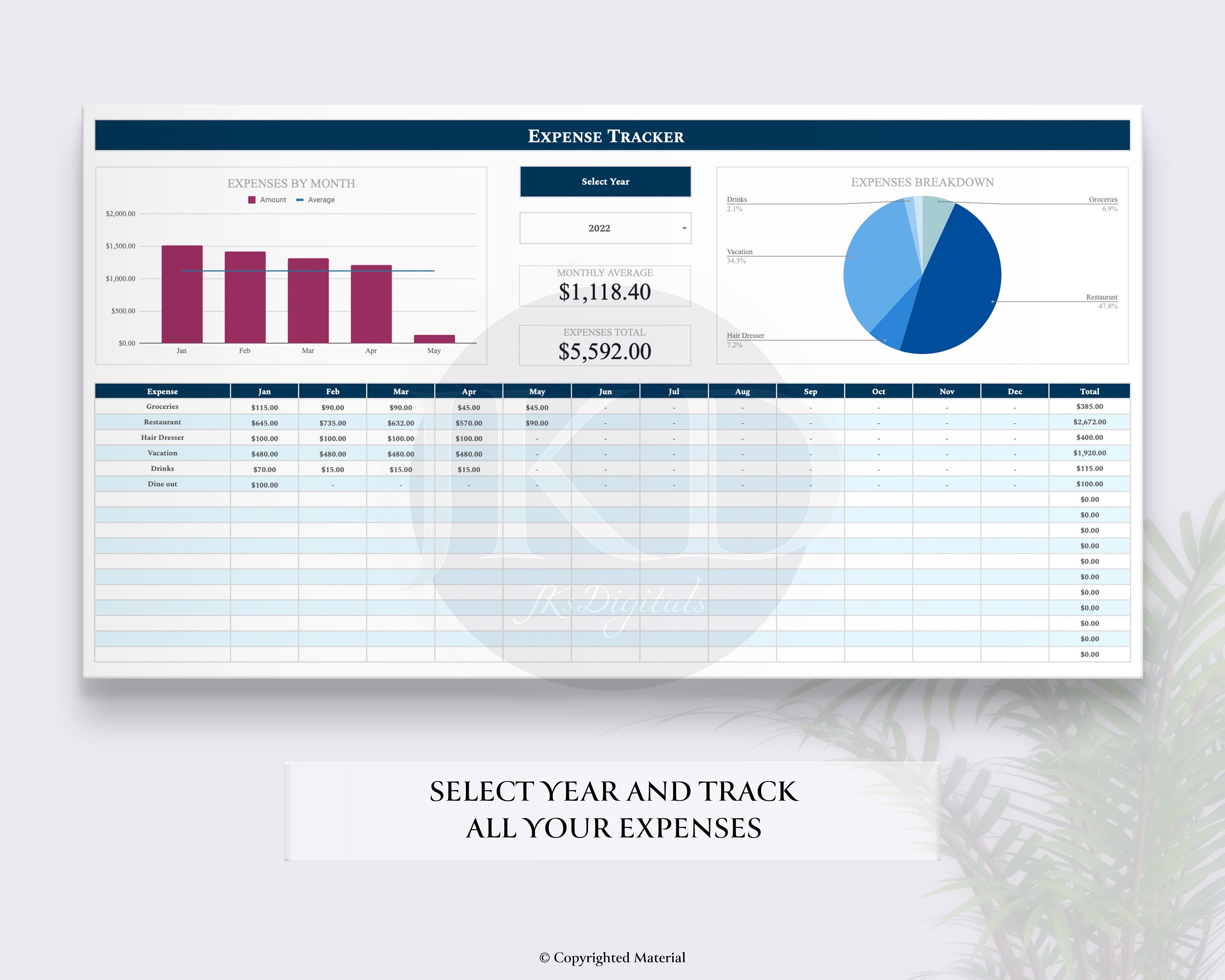 Personal Budget Dashboard Budget by Paycheck Biweekly, Monthly, Annual ...