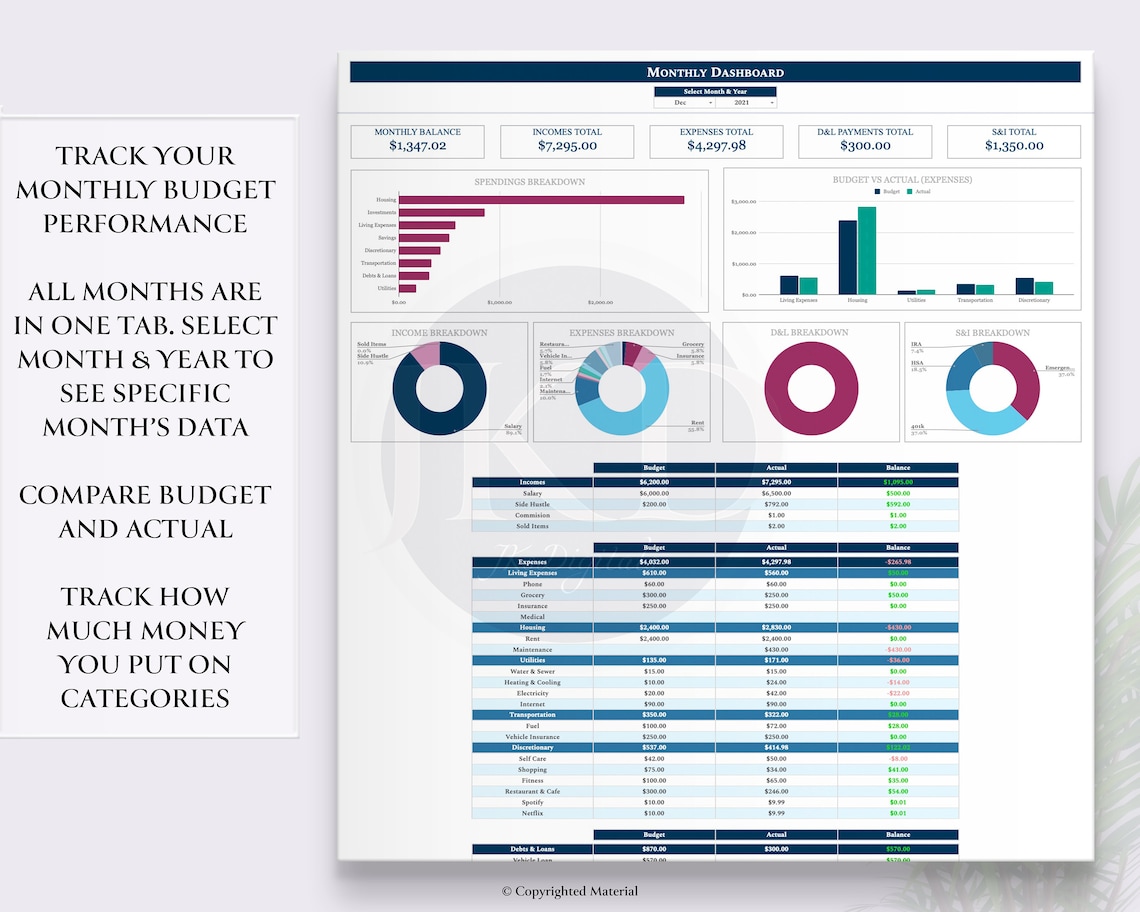 Monthly Budget Spreadsheet, Plus | Google Sheets Budget Template ...