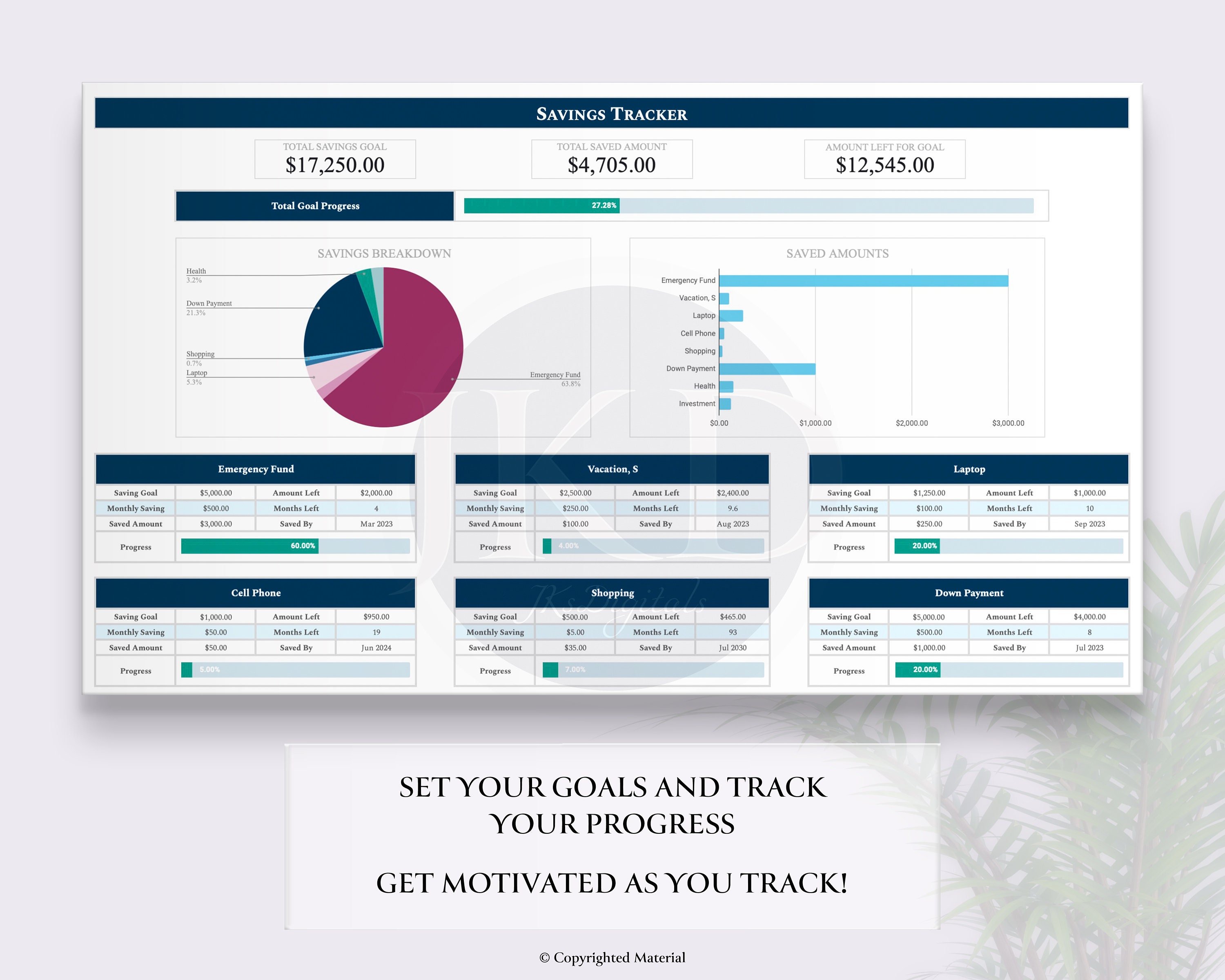 Personal Budget Dashboard Budget by Paycheck Biweekly, Monthly, Annual ...