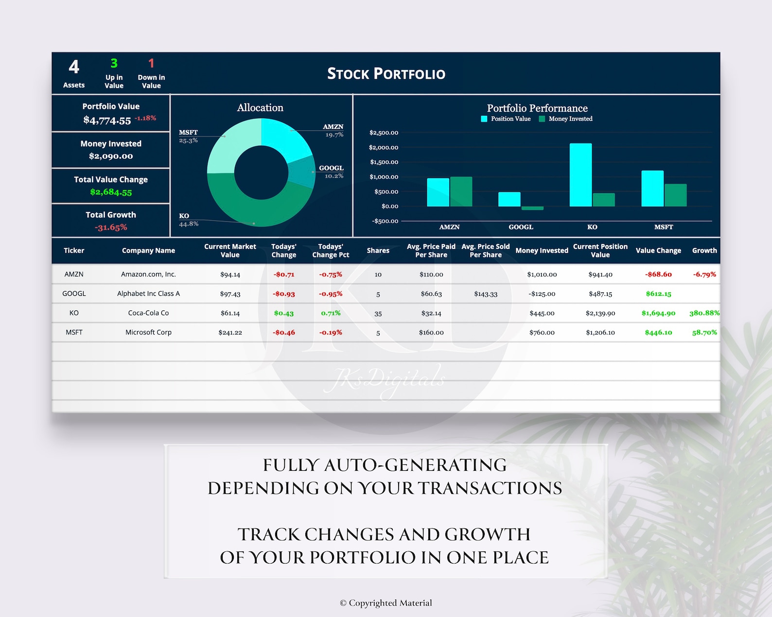 Stock Portfolio, Stock Watchlist, Investment Tracker, Stock Tracker ...