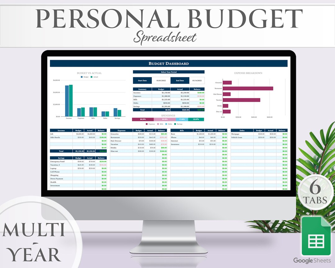 Personal Budget Dashboard Budget by Paycheck Biweekly - Etsy