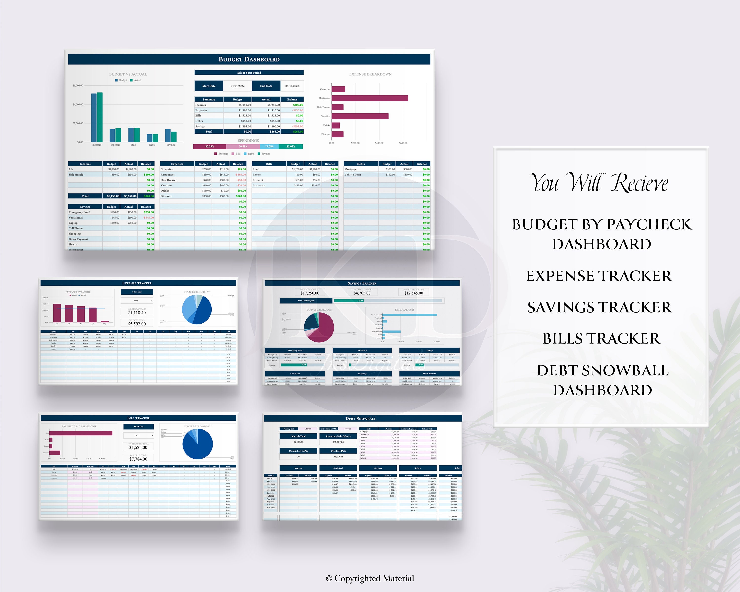 Personal Budget Dashboard | Budget by Paycheck | Biweekly, Monthly ...