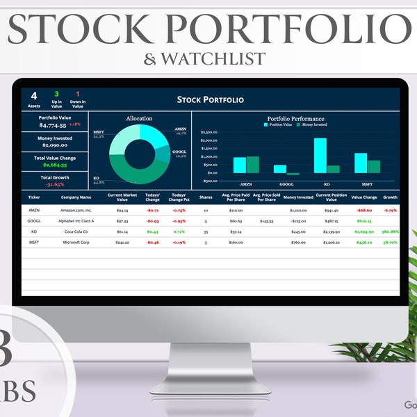 Portfolio Dashboard - Etsy