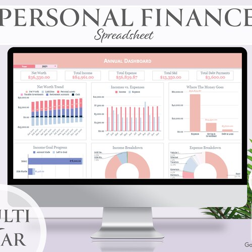Google Sheets Personal Monthly Finance Digital Dashboard - Etsy
