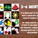 3-6 MONTHS PRINTABLE High Contrast Baby Sensory Flash Cards, Montessori ...