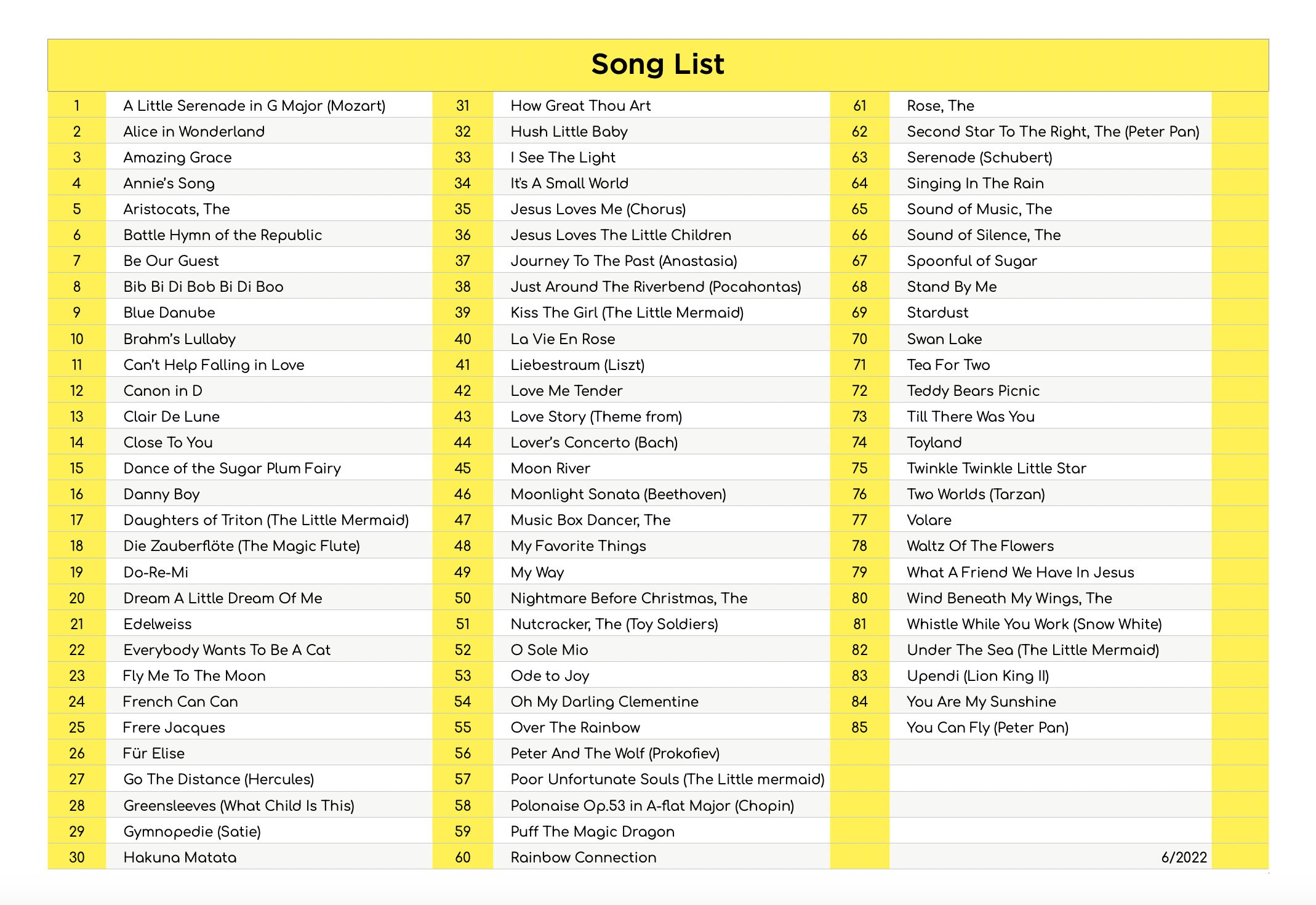 Walnut Wind-up Music Box Custom Engraving Custom Photo - Etsy