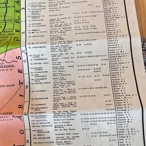 VINTAGE 1942 Map Pilgrims Map of the Holy Land Biblical Research of ...
