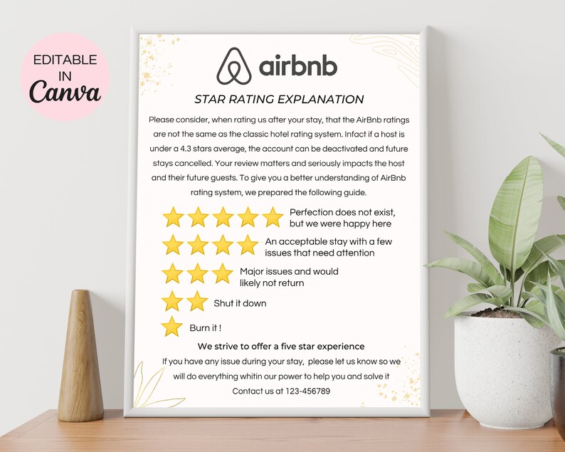 Airbnb Rating Explanation Template Editable Airbnb 5 Star | Etsy Ireland
