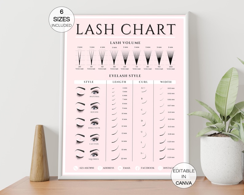 Lash Chart Guide Poster, Digital Eyelash Extension Decor, Editable ...