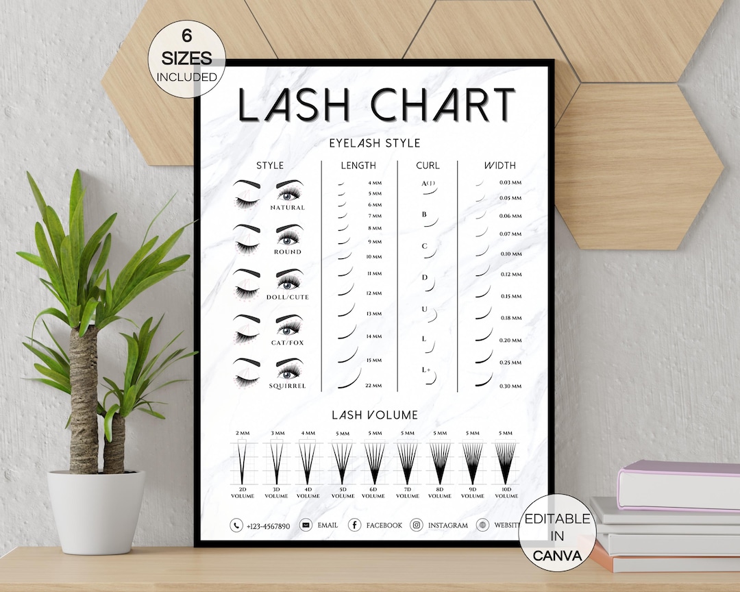 Lash Chart Guide Poster, Digital Eyelash Extension Decor, Editable ...