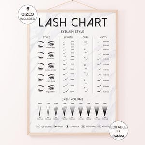 Lash Chart Guide Poster, Digital Eyelash Extension Decor, Editable ...