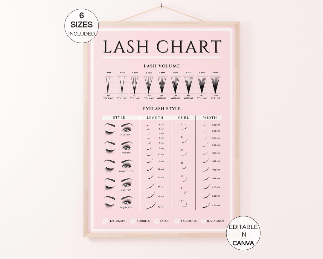 Lash Chart Guide Poster, Digital Eyelash Extension Decor, Editable ...