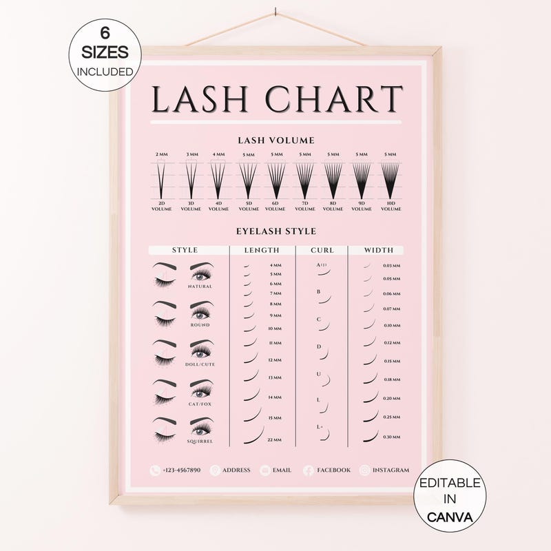 Chart Poster - Etsy