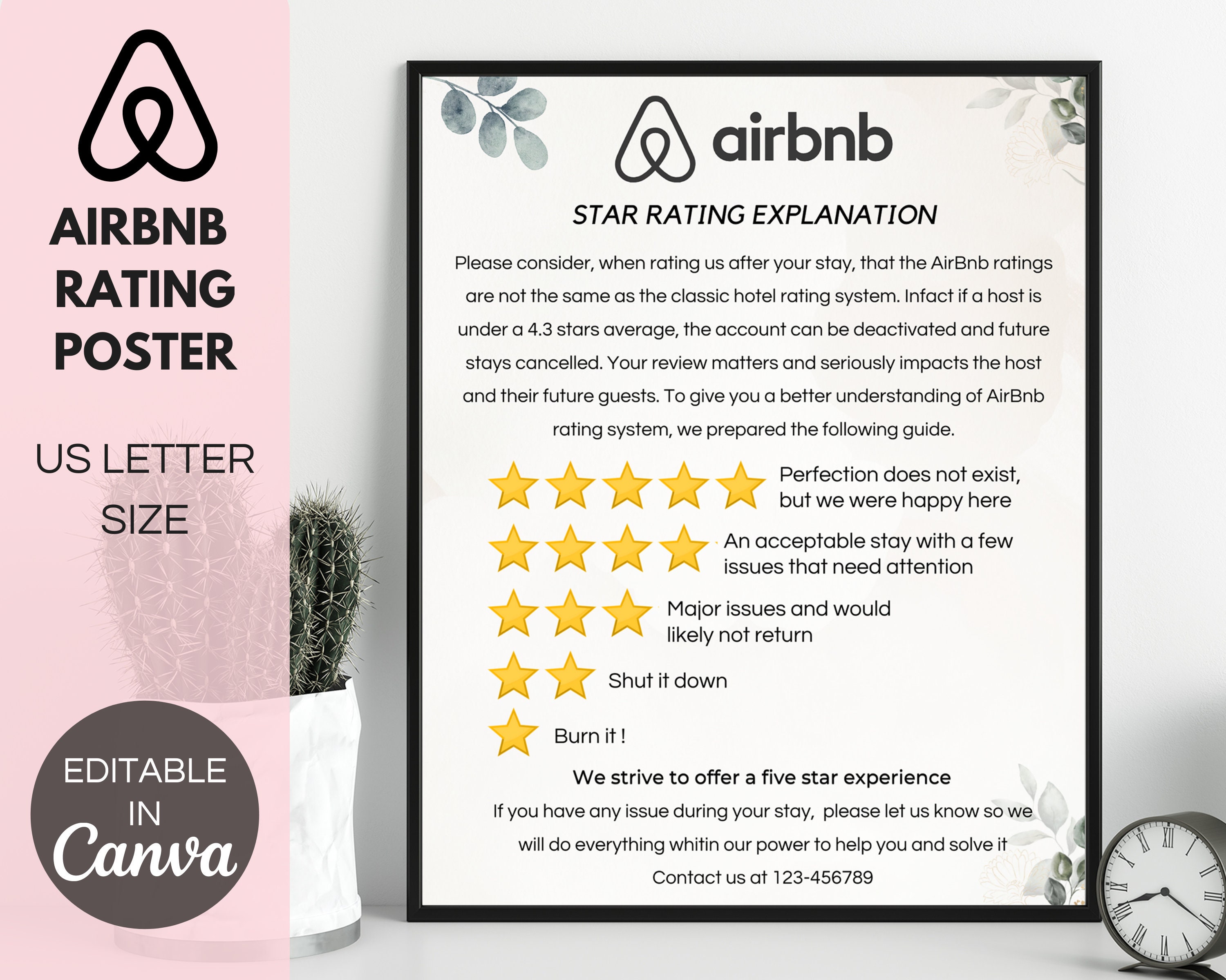 Airbnb Rating Explanation Template Editable Airbnb 5 Star Etsy airbnb-rating-explanation-template-editable-airbnb-5-star-etsy
