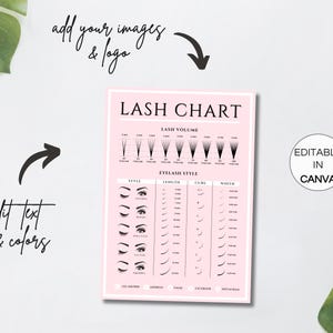 Lash Chart Guide Poster, Digital Eyelash Extension Decor, Editable ...