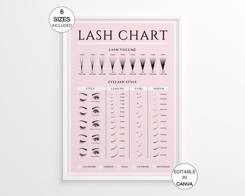 Lash Chart Guide Poster, Digital Eyelash Extension Decor, Editable ...