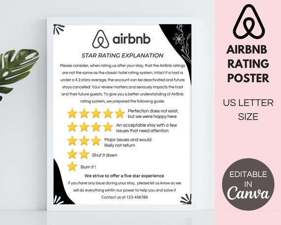 Home Décor Signs Wall Décor AirBnB 5 Star Rating Explanation Guide ...