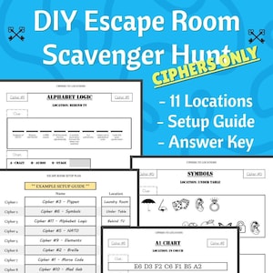 DIY Escape Room Ciphers: No Locks Required | 11 Location Ciphers ...