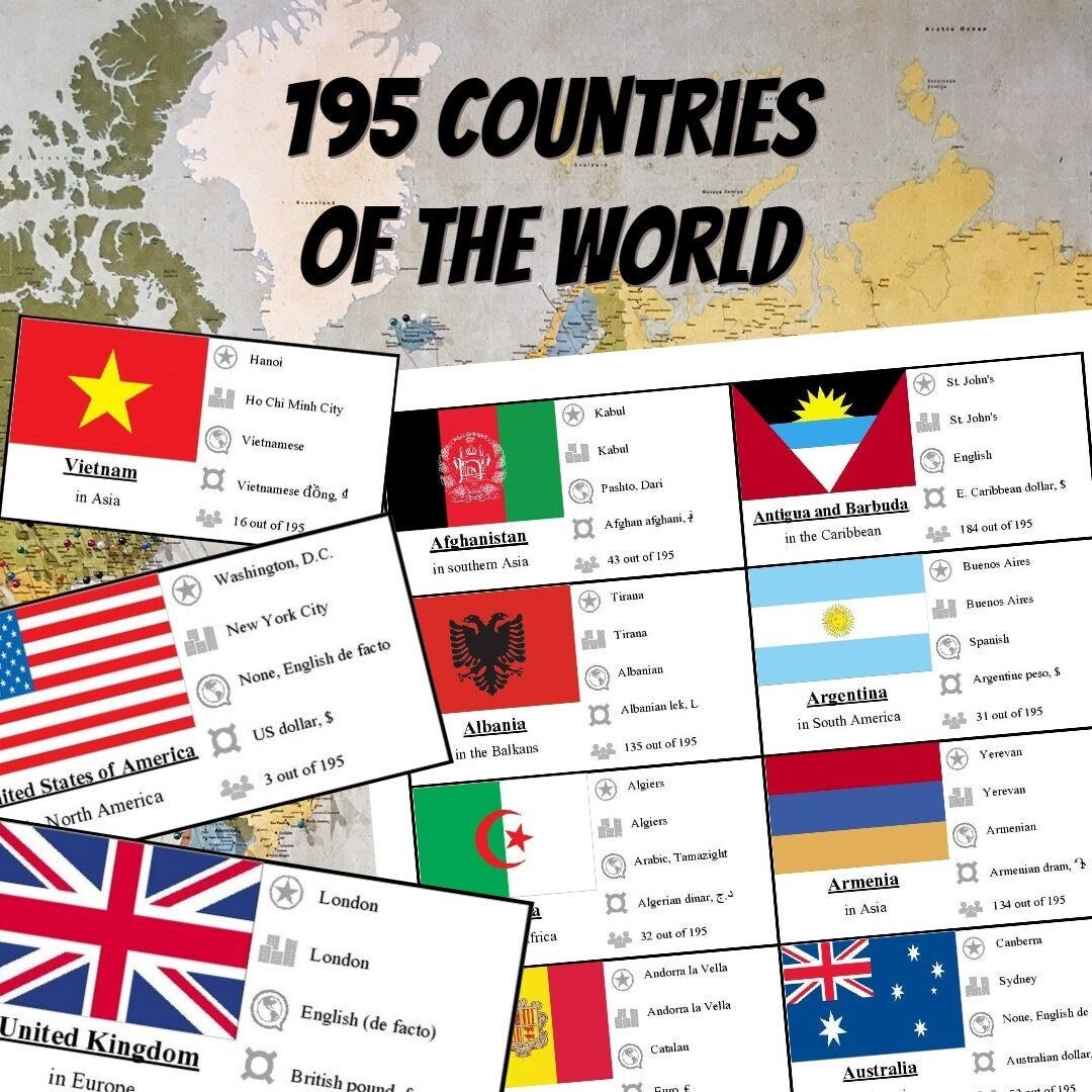 Learn the Countries: Print Flash Cards to Study and Memorize Capitals ...