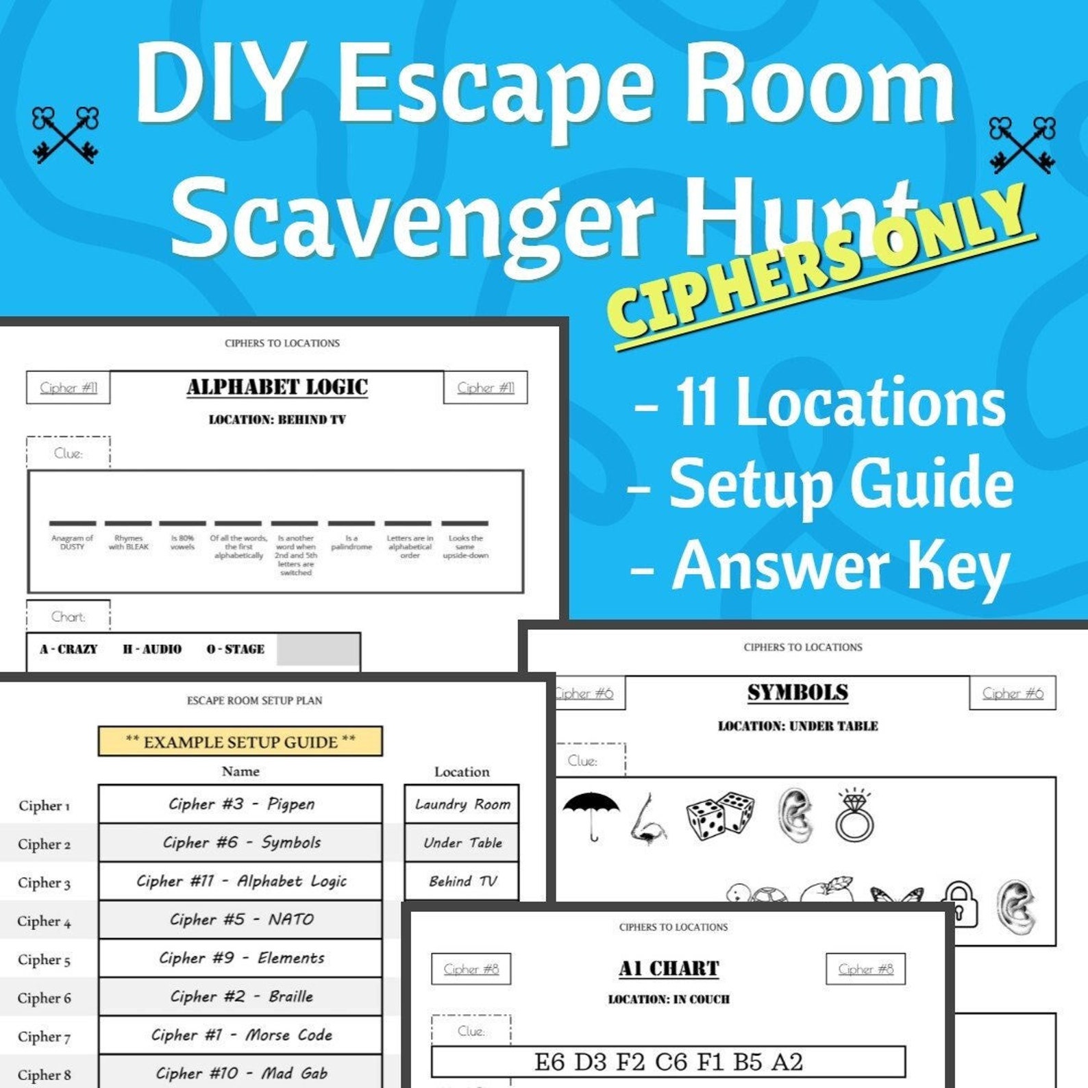 DIY Escape Room Ciphers: No Locks Required | 11 Location Ciphers ...