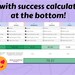 100 Habits Template for Google Sheets | Daily Tracker & Schedule ...