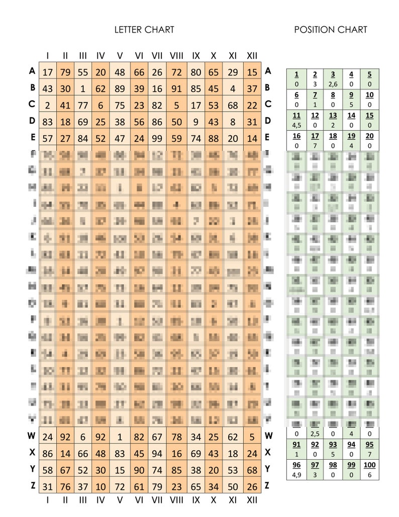 Solitaire Hangman | Play Alone | Instant Download | Printable Puzzle ...