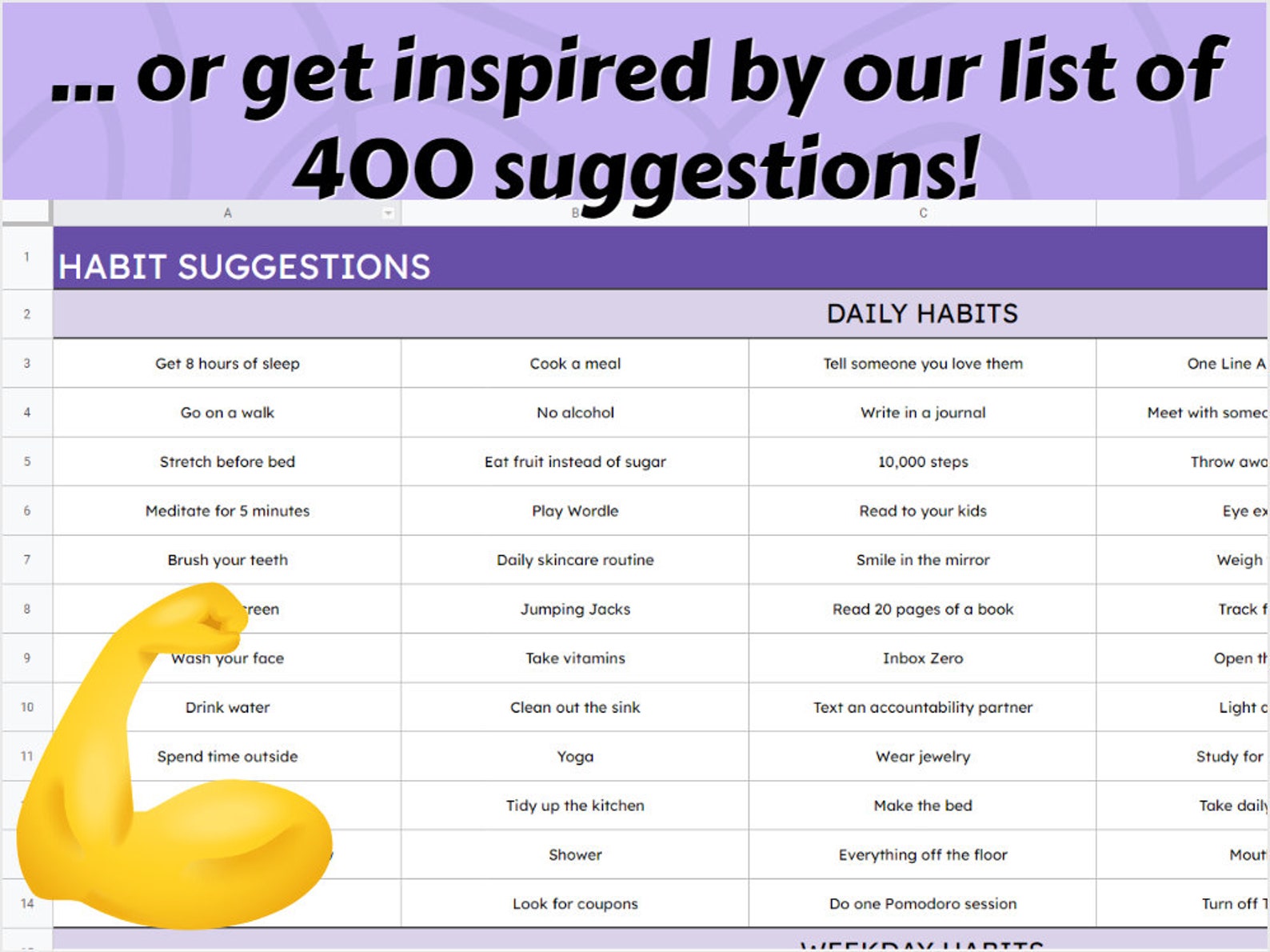100 Habits Template for Google Sheets | Daily Tracker & Schedule ...