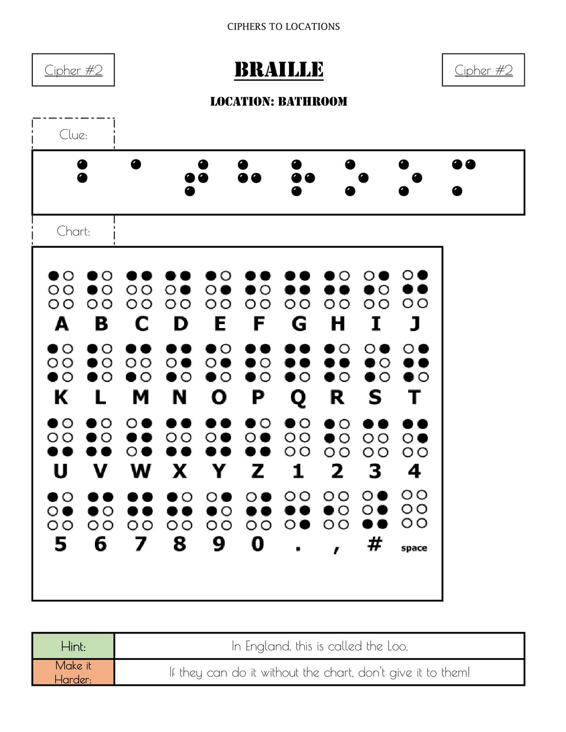 DIY Escape Room Ciphers: No Locks Required 11 Location Ciphers Instant ...