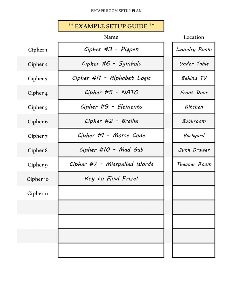 DIY Escape Room Ciphers: No Locks Required | 11 Location Ciphers ...