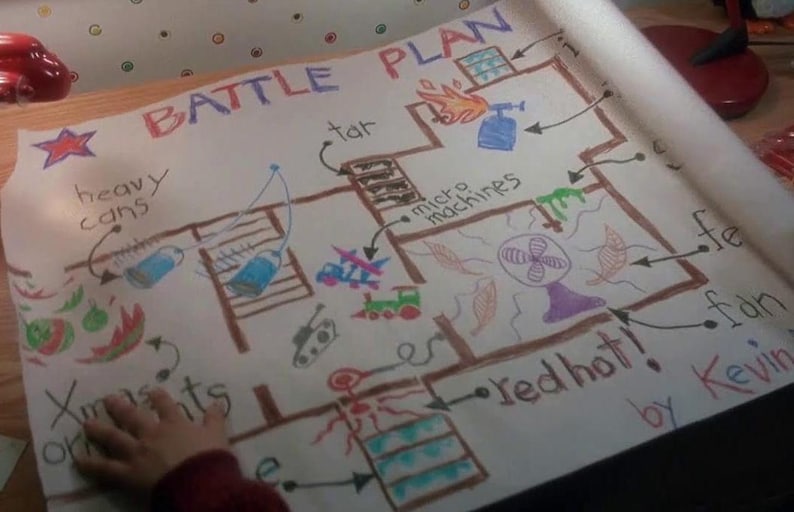 Home Alone - Set of Battle Plan and Operation Ho Ho Ho Poster by Kevin ...