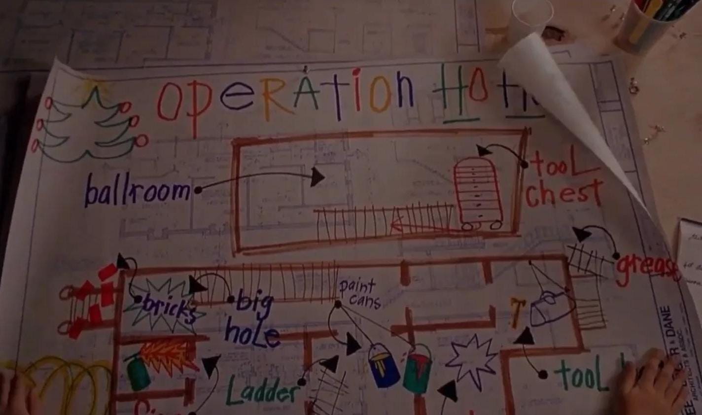 Home Alone - Set of Battle Plan and Operation Ho Ho Ho Poster by Kevin ...