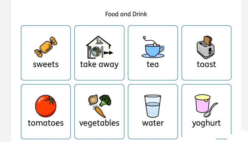 SEN Visual Aid Food and Drink Symbols - Etsy