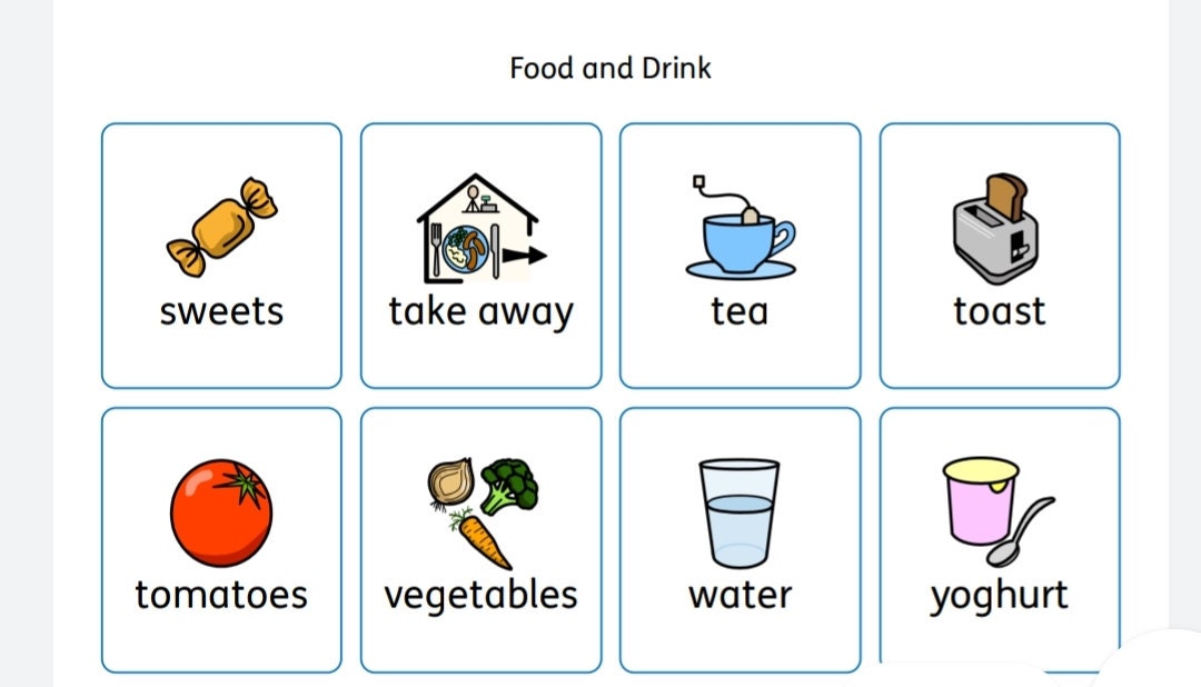 SEN Visual Aid Food and Drink Symbols - Etsy