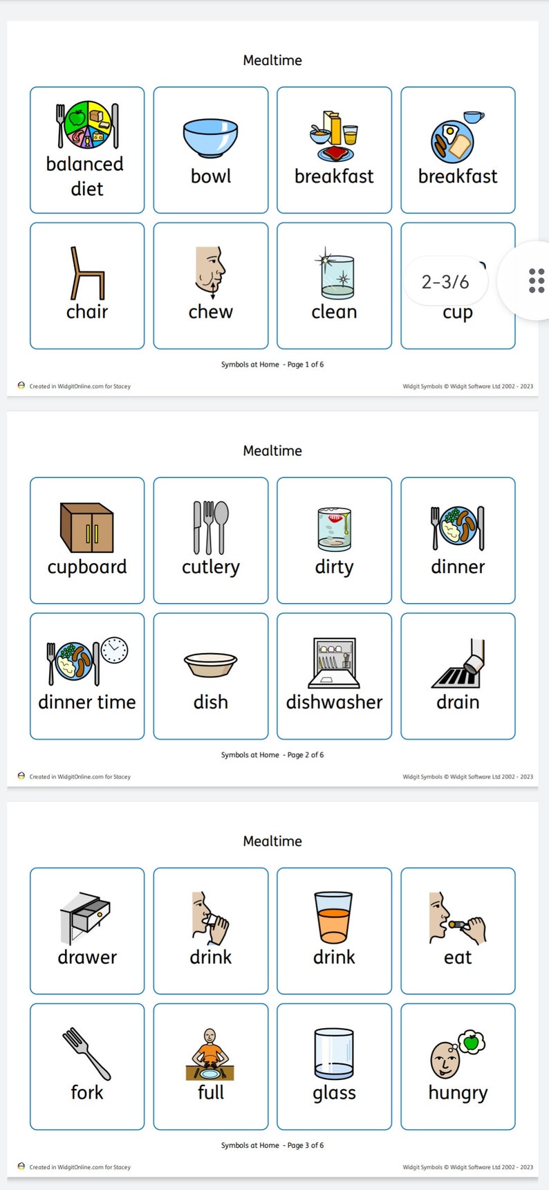 SEN Visual Aid Mealtimes - Etsy
