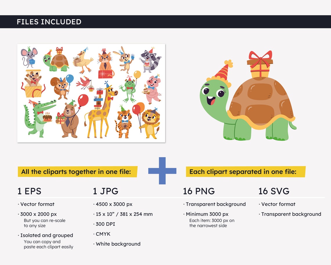 Party Animals SVG, Birthday Party Cliparts, Cartoon Animals, Happy ...