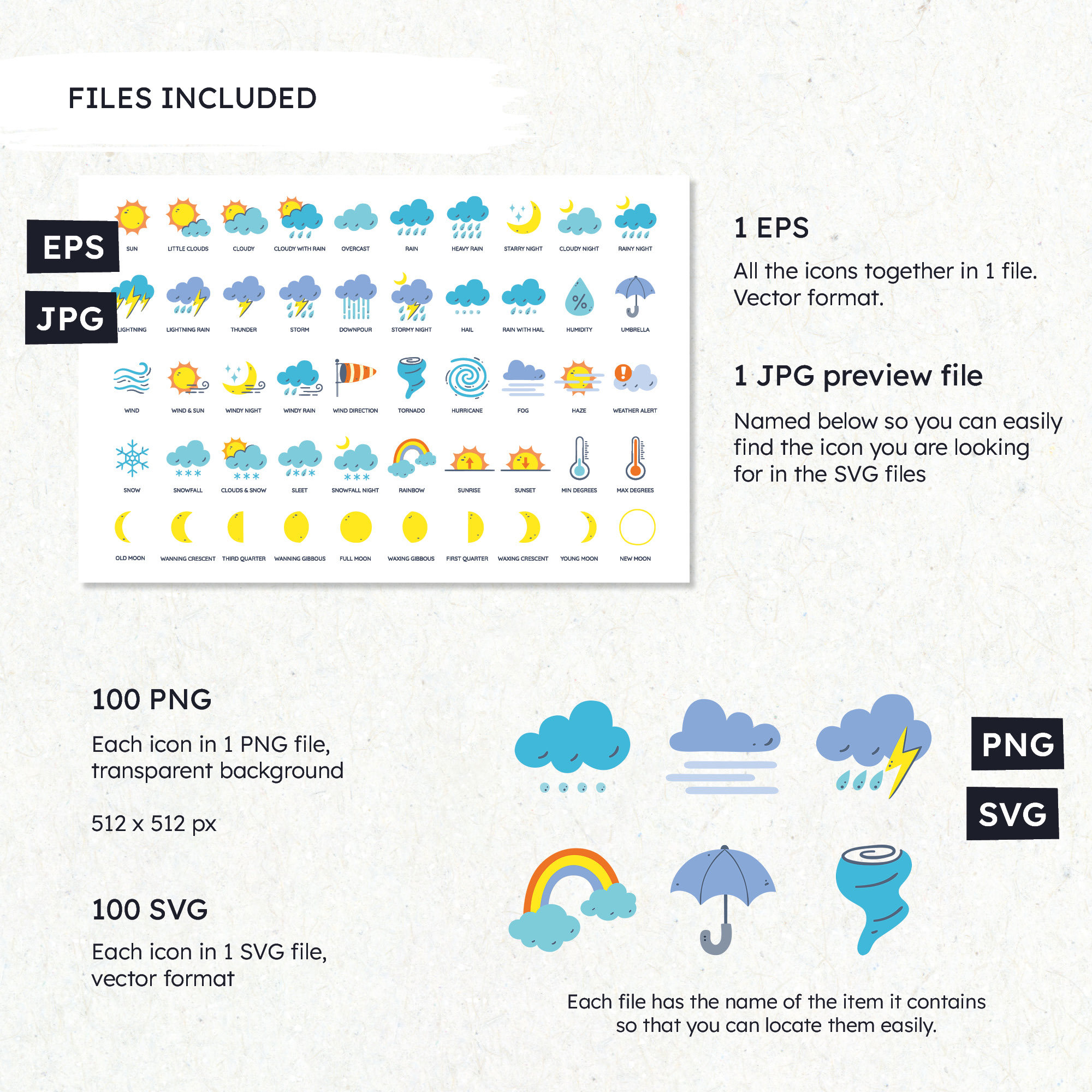 Weather Channel Weather Icons