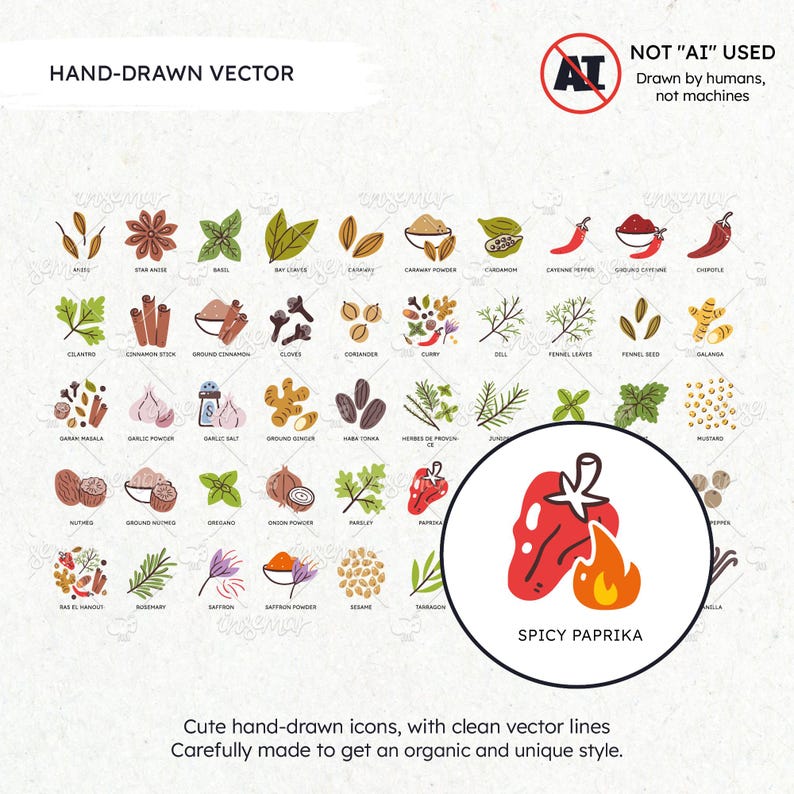 FOOD ICONS, Herbs & Spices Set, Printable Stickers, Seasoning Items ...