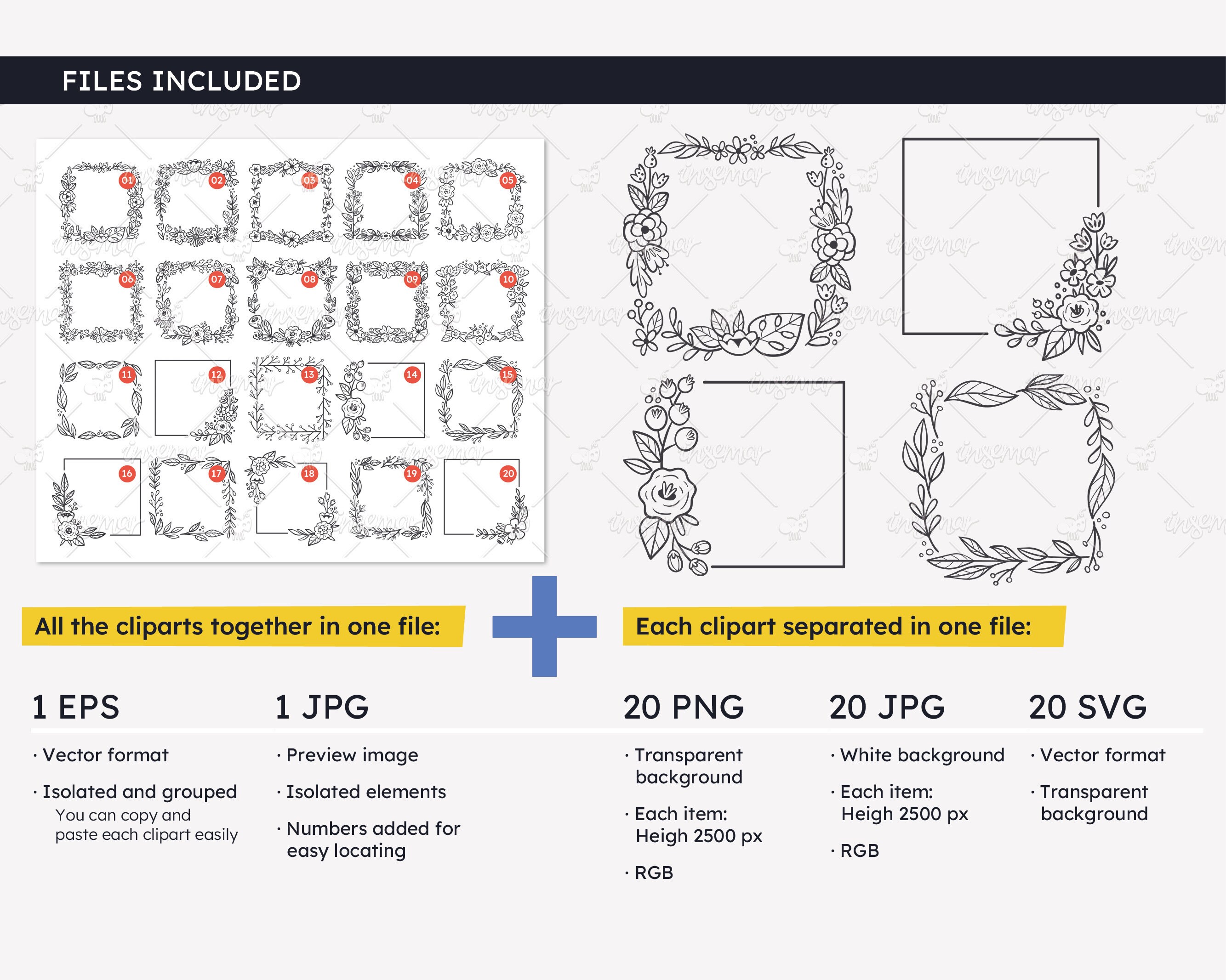 Floral Frames SVG, Botanical Frame Set, Wedding Floral Frames, Square ...