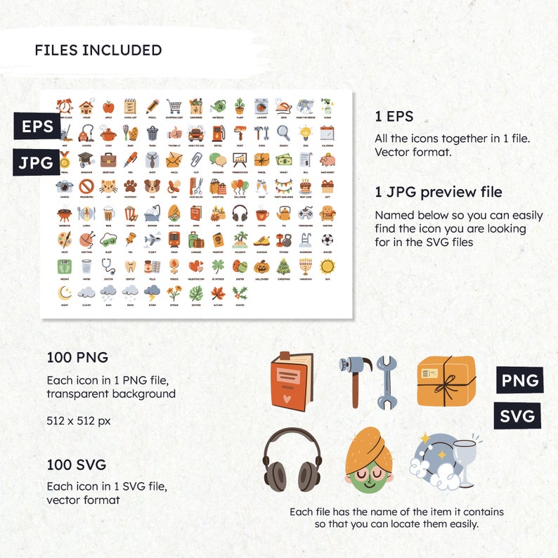 Everyday Icon Set, 100 Daily Life Icons, Daily Planner Icons, To-do ...