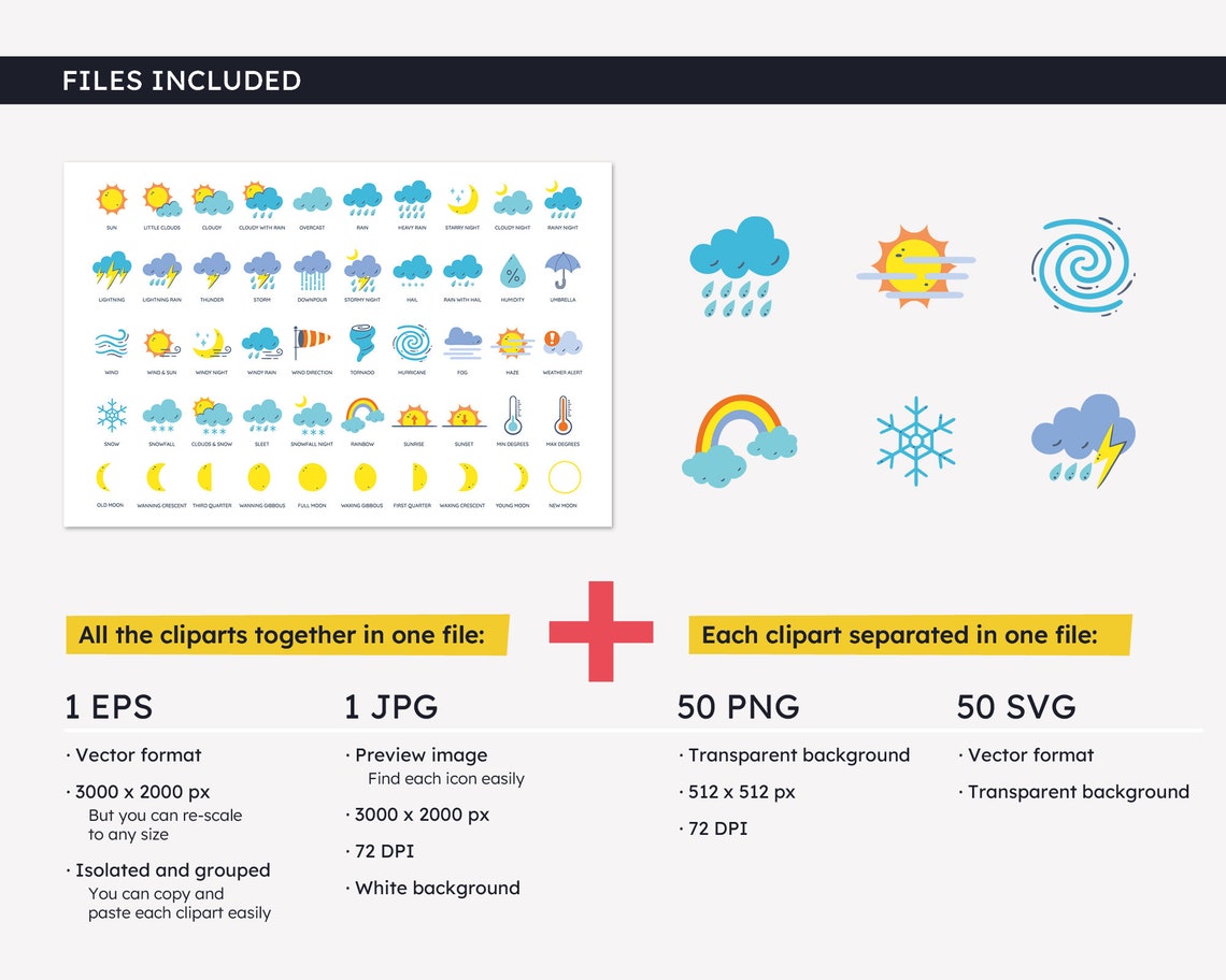 Weather Icons, Forecast Icons, Weather Symbols, Weather Cliparts, Moon ...
