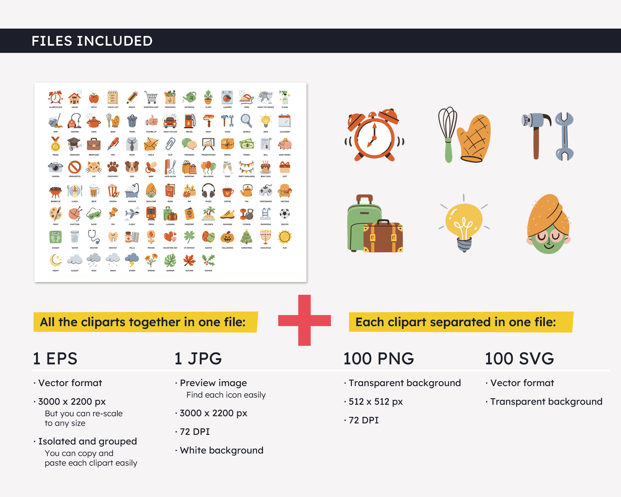 Everyday Icon Set, 100 Daily Life Icons, Daily Planner Icons, To-do ...