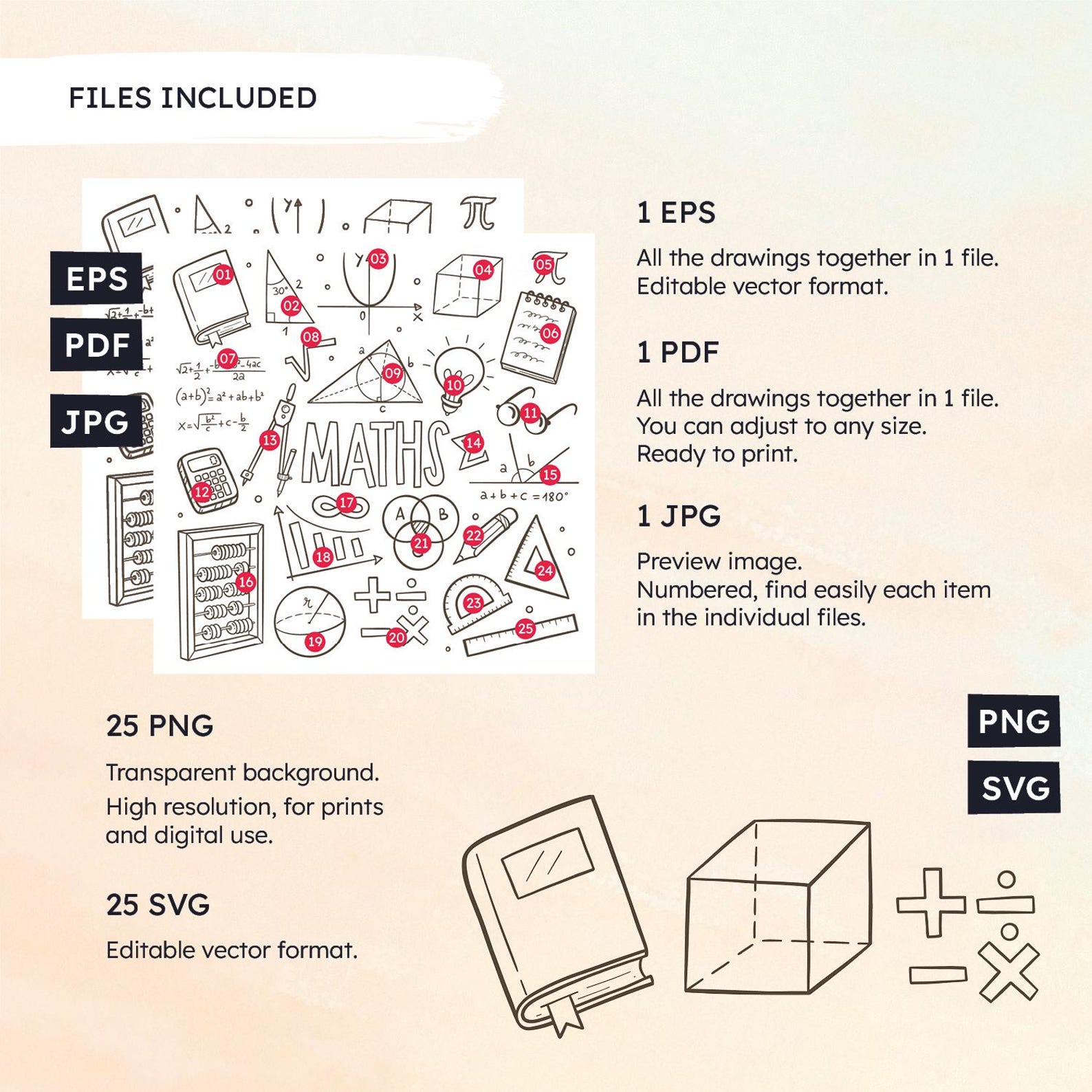 Math Doodles: School Subject Clipart Set (EPS, SVG, PNG) Digital ...