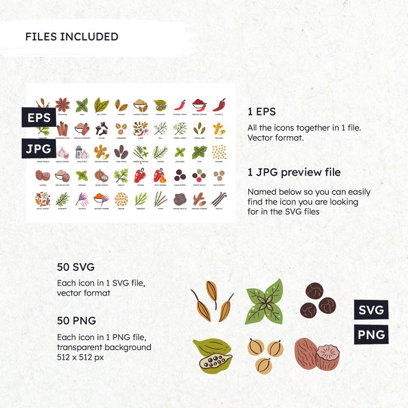 FOOD ICONS, Herbs & Spices Set, Printable Stickers, Seasoning Items ...